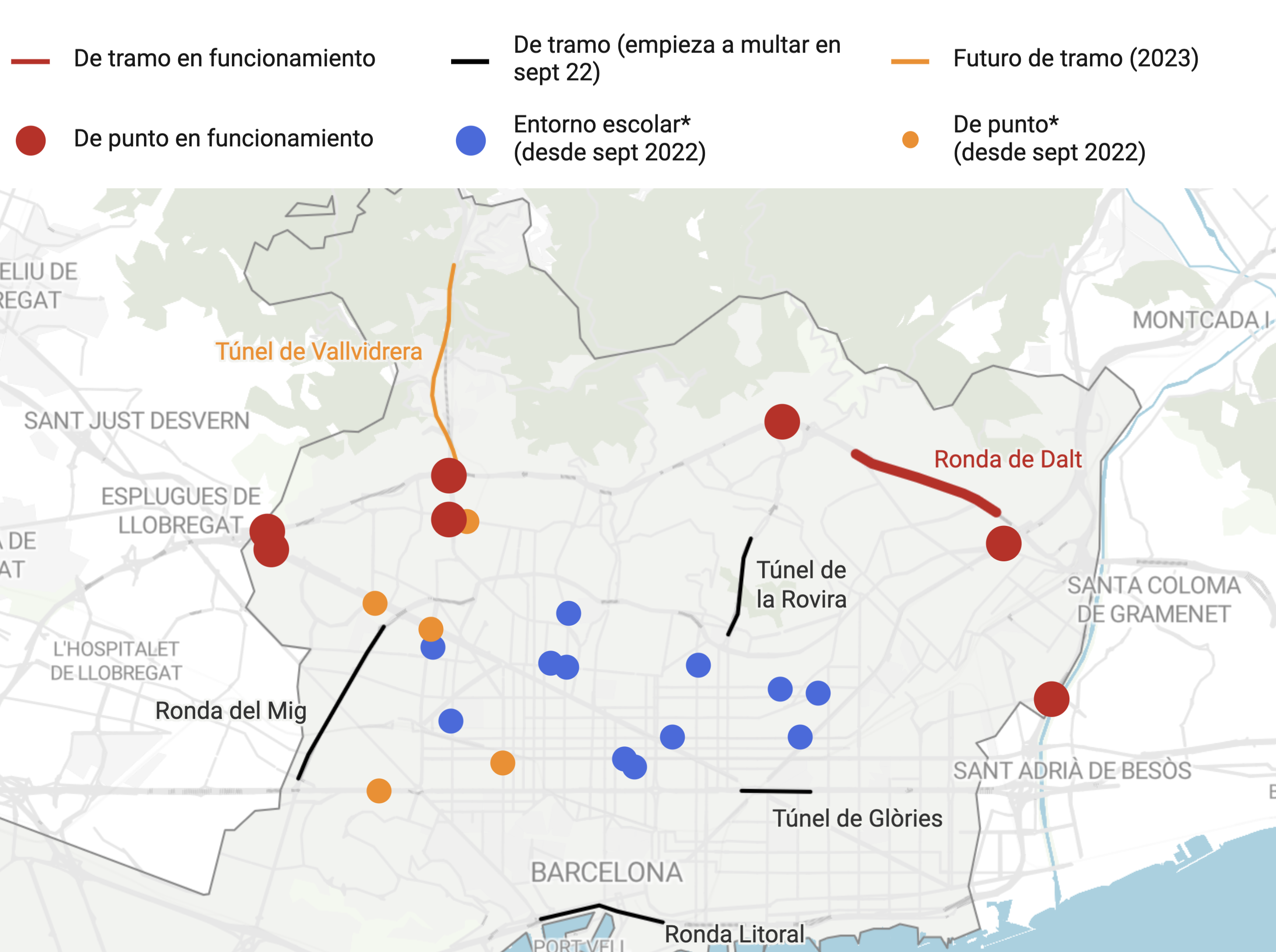 Marchando 20 nuevos radares en Barcelona – Dolça Catalunya