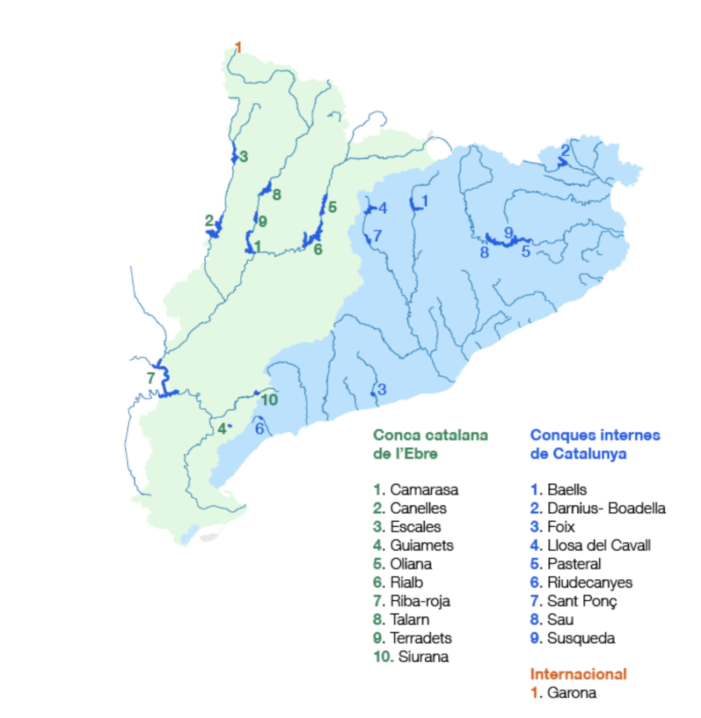 El 66% de las reservas hídricas de Cataluña están en pantanos ...
